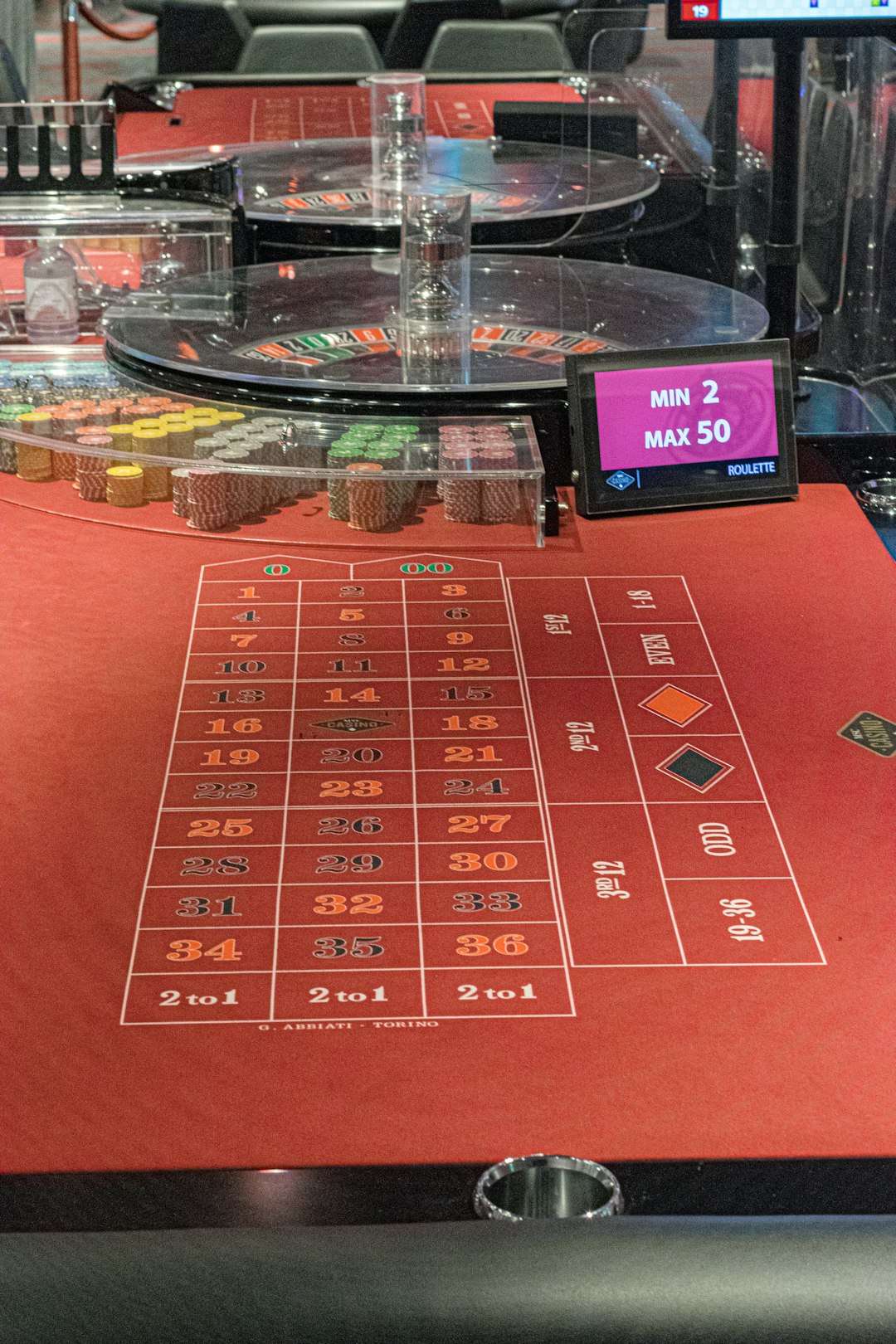 How do odds work in sports betting in the USA? - Football Toast